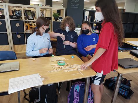 Building 21st Century Skills Acadecap Pssp And Ossd