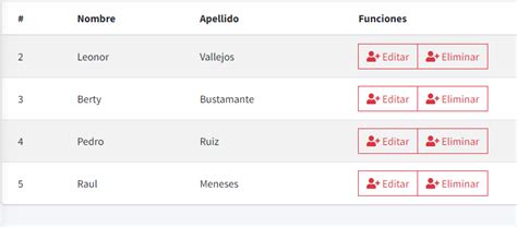 Javascript ¿cómo Mandar Datos A Un Modal Stack Overflow En Español