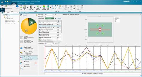 Heeds Design Space Exploration Japan Posted On Linkedin