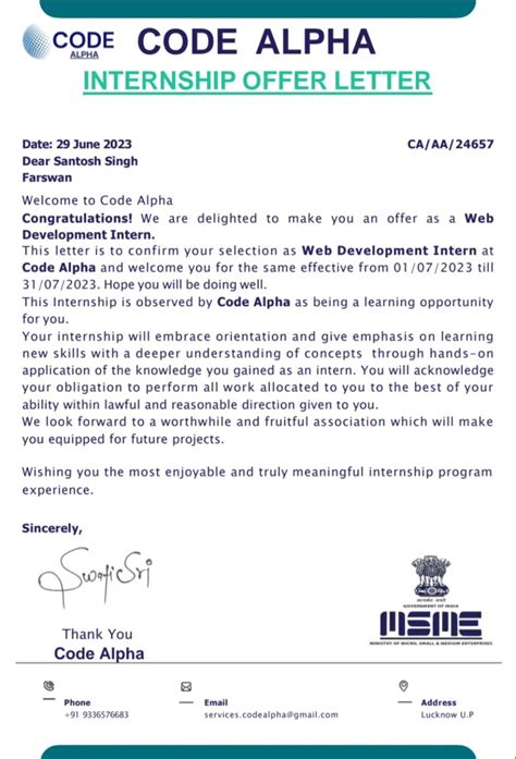 Codealpha Santosh Singh Farswan