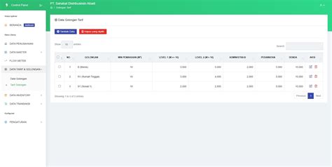 Aplikasi Pembayaran Air Dengan Payment Gateway MidTrans
