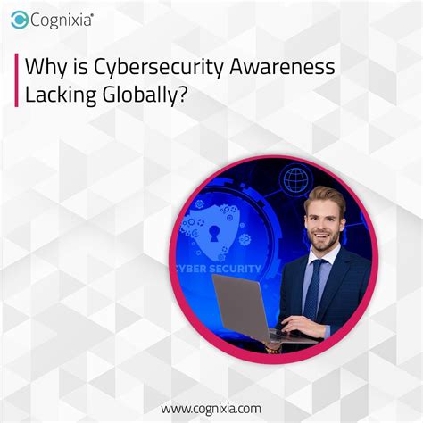 Cognixia Learnwithcognixia Cybersecurity Awareness Cyberattacks… Cognixia