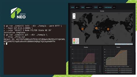 github nspcc dev demo neo spcc demo page