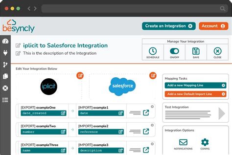 Iplicit And Salesforce Integration Besyncly