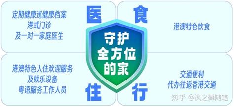 太平人寿香港发布湾区养老方案香港投保内地养老 知乎