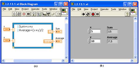 arithmetic operations lab 2 labview mathscript and hybrid by