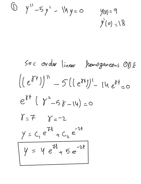 Solved Solve The Given Initial Value Problems By Using The Laplace Course Hero