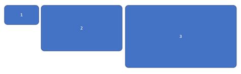 Make Powerpoint Rounded Corners The Same The Powerpoint Blog