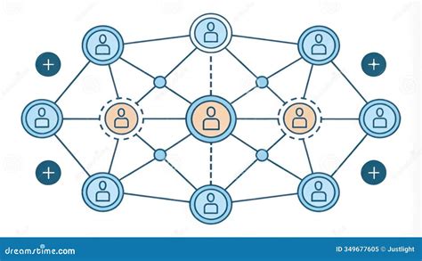 Decentralized Network A Network Diagram Showing Nodes Connecting To Each Other In A Weblike