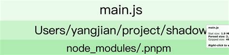 Align Module Path With Webpack Issue Web Infra Dev Rspack Github