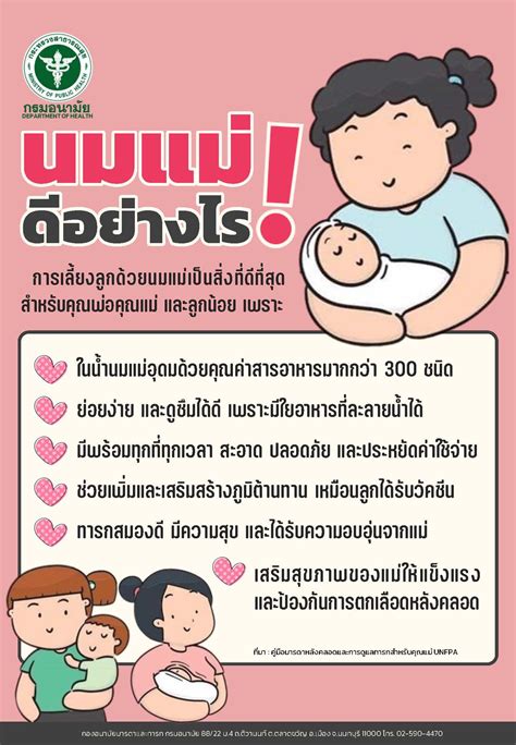 นมแม่ดีอย่างไร ปฐมวัยไทยแลนด์