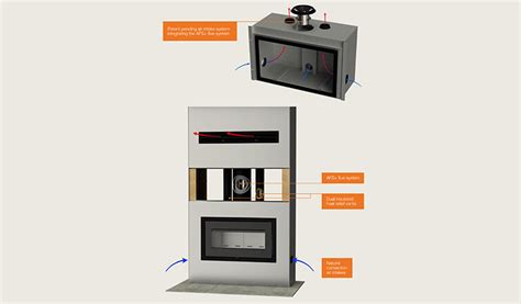 Visionline Izc Jetmaster Vic