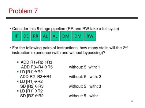 Lecture Pipelining Extensions Ppt Download