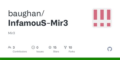GitHub Baughan InfamouS Mir Mir