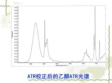 傅里叶红外光谱仪各类附件原理及应用下篇（图