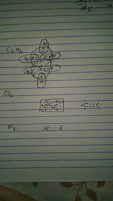 Cl2 Lewis Structure