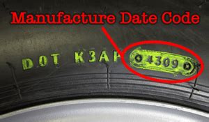 How Old Are My Trailer Tires Plug In Your DOT Code And Find Out