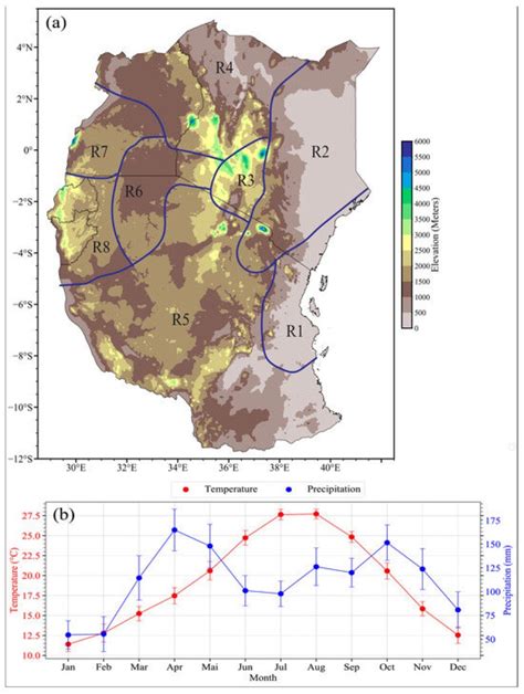 Climate Vol 12 Pages 92 Quantifying Drought Impacts Based On The Reliabilityresiliency