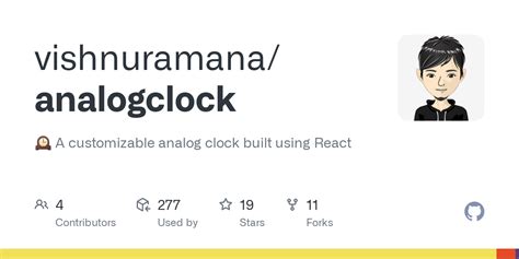 github vishnuramana analogclock 🕰 a customizable analog clock built