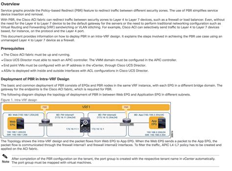 Ucsd Cisco Aci Policy Based Redirect Use Case On Cisco Ucs Director Release 6 6 0 1 Cisco