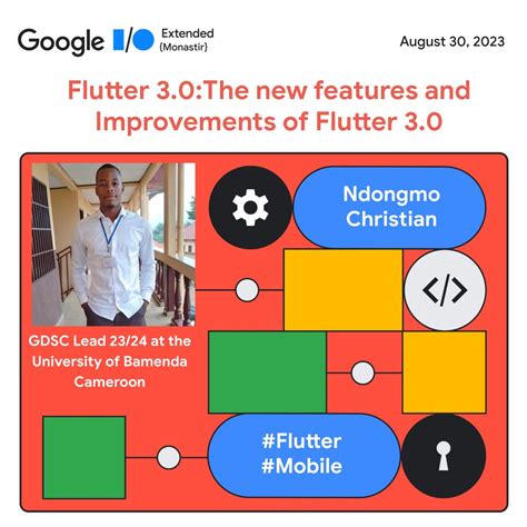 Amani Medini Posted On Linkedin