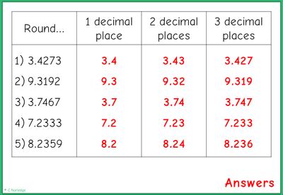To 2 Decimal Places Calculator