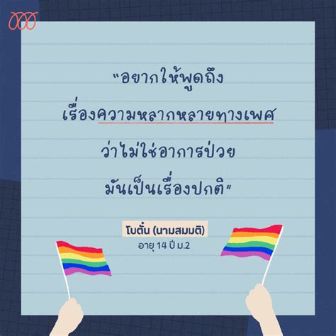 เพศ ไม่ให้ ศึกษา ฟังเสียงจริงของเด็กๆ ว่าเขาอยากรู้เรื่องอะไร Mappa Learning