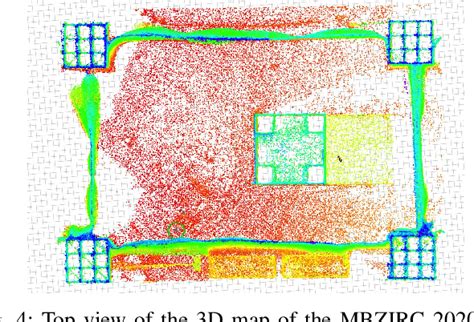 dll direct lidar localization a map based localization approach for