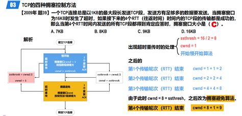 tcp流量控制与拥塞控制 拥塞控制与流量控制的关系是什么 csdn博客