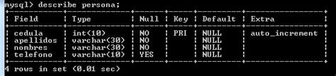 Mysql Comando Alter I
