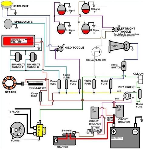 How To Read Wiring Diagrams For Dummies Wiring Digital And Schematic