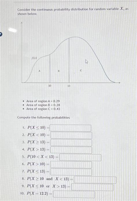 Solved Consider The Continuous Probability Distribution For Chegg