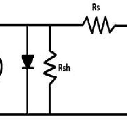 Equivalent Circuit Of PV Cell Download Scientific Diagram