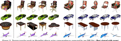 Figure 11 From Deformed Implicit Field Modeling 3d Shapes With Learned