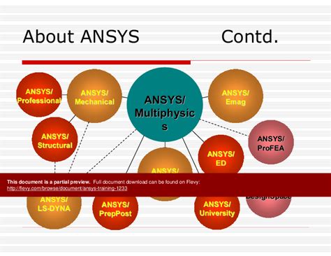 Ansys Training Ppt Slide Deck Ansys Training Ppt Slide Deck