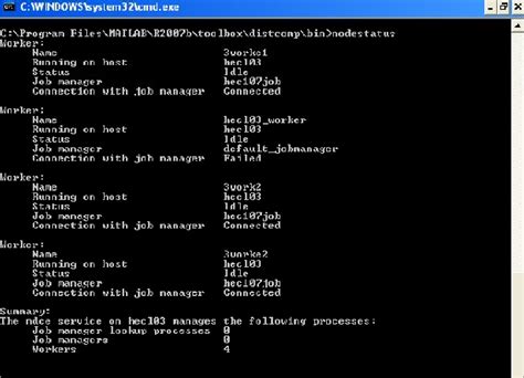 figure 6 5 from parallelized backpropagation neural network algorithm