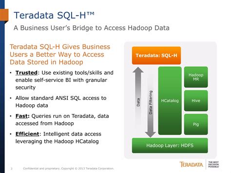 Priyank Patel Teradata Hadoop And Sql Ppt