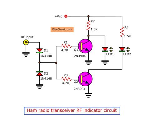 7 Radio Frequency Circuit Diagrams