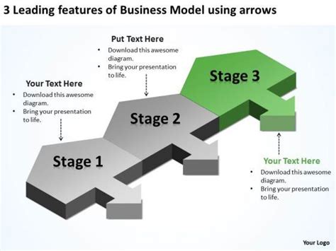 Business PowerPoint Theme Model Using Arrows Ppt Cost Plan Templates