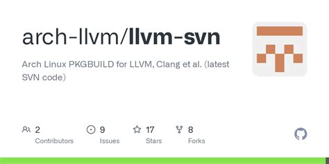 Github Arch Llvmllvm Svn Arch Linux Pkgbuild For Llvm Clang Et Al Latest Svn Code