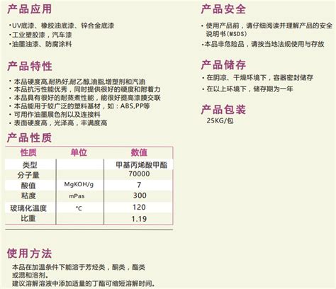 固体丙烯酸树脂SGR 046A 高TG点耐水煮耐酒精性 阿里巴巴