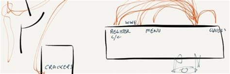 Visualizing The Flow Of People And Things The Spaghetti Diagram The Cavanagh Group