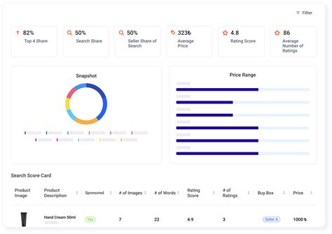 Datadot Software Reviews Demo And Pricing 2024