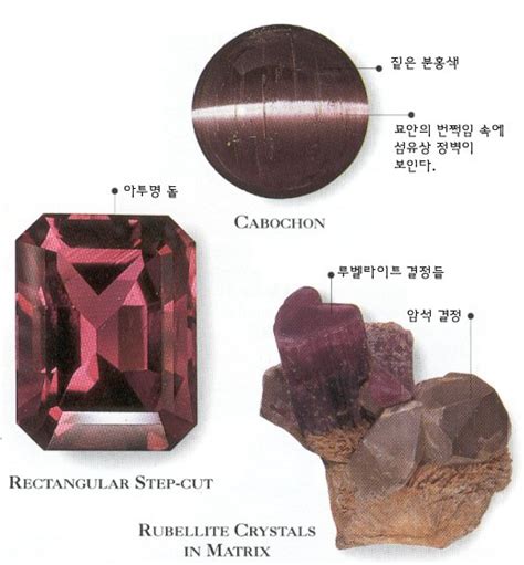 Rubellite 적색 전기석