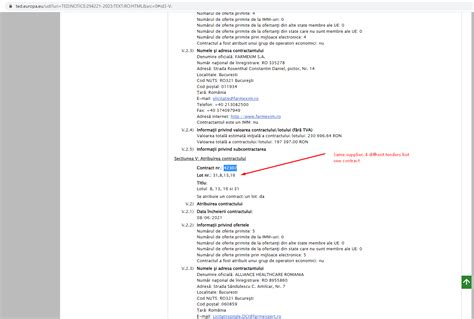 one contract with the same tenderer for different lots problem with totals of contracts values
