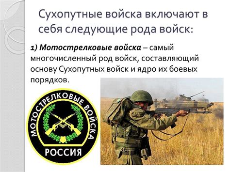 Виды и рода Вооруженных сил РФ Сухопутные войска презентация онлайн