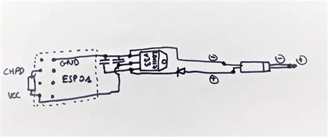 Connecter Un Vidéo Projecteur Standard à Constellation Et Synchroniser
