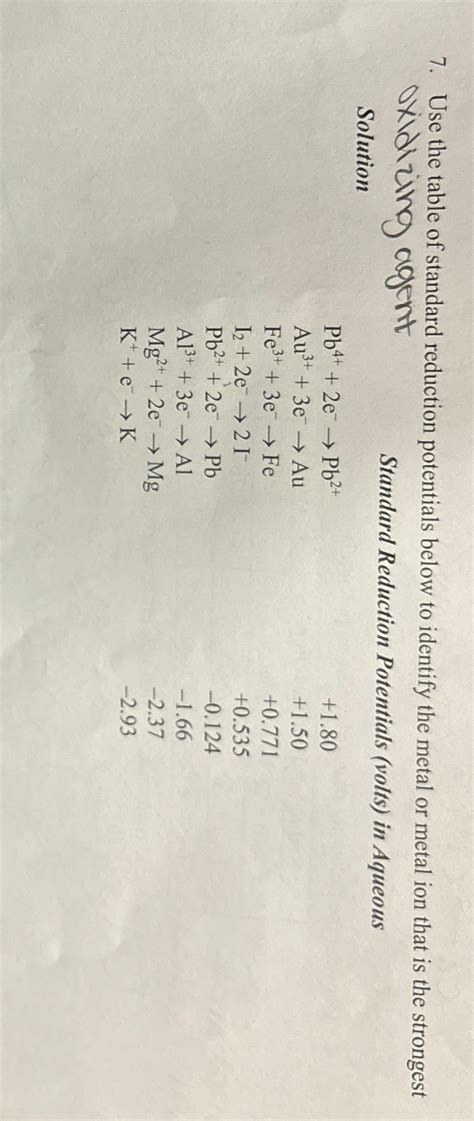 Solved Use The Table Of Standard Reduction Potentials Below