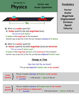 Introduction To Physics Vector And Scalar Quantities TPT