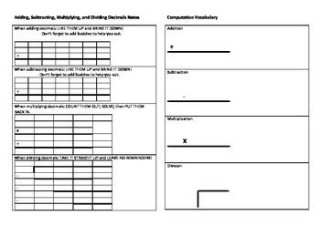Decimal Computation Activities And Notes By 3M Class TPT